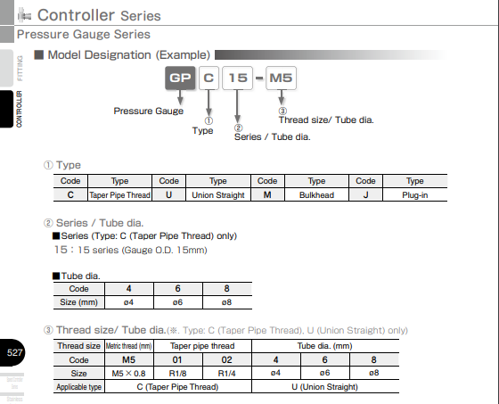 Pressure gauge PISCO: GPC, GPU, GPM, GPJ - Cao Đạt TAE Co.,LTD